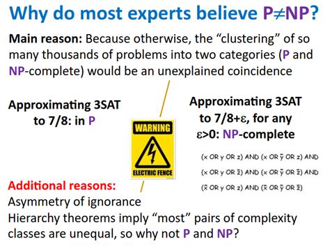 the p vs np problem presentation by scott aaronson samim