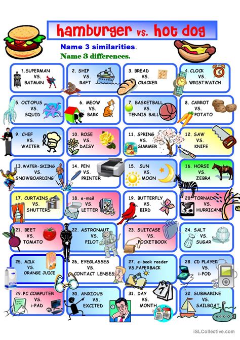 Role Play Whats The Same Differe English ESL Worksheets Pdf Doc