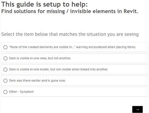 None Of The Created Elements Are Visible In The View In Revit Revit