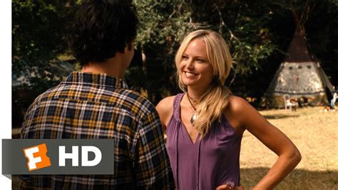 Malin Akerman Wanderlust