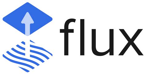 GitOps Tools Kubernetes Gitops Tools Harness