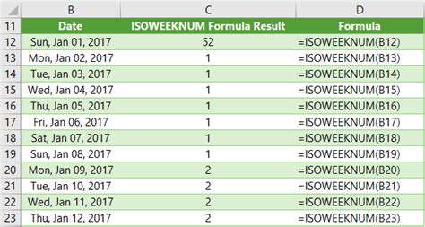 excel isoweeknum function my online training hub