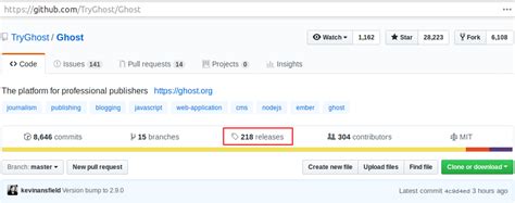 Easy Setup Of Ghost Publishing Platform With Node Js Hosting From