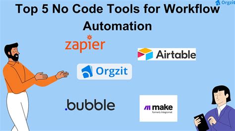 Top No Code Tools For Workflow Automation Orgzit Blog