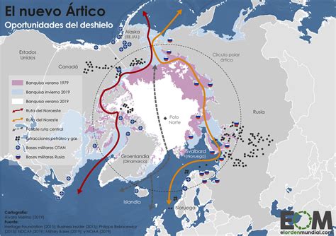 La nueva geopolítica del Ártico Mapas de El Orden Mundial EOM