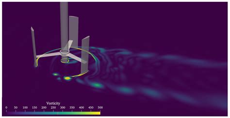 energies free full text cross flow tidal turbines with highly flexible blades—experimental