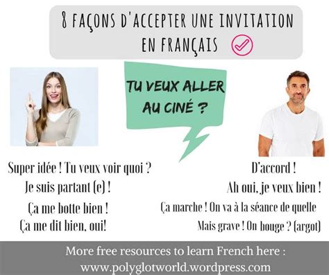 Accepter Une Invitation En Fran Ais Pr Parons Le C Invitation