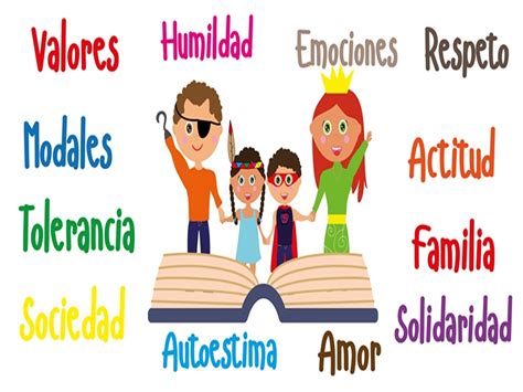 Qual A Importância Dos Valores Humanos FDPLEARN
