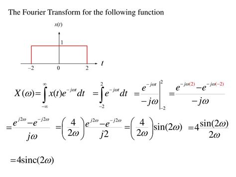 ppt chapter 4 the fourier transform powerpoint presentation free download id 6833666
