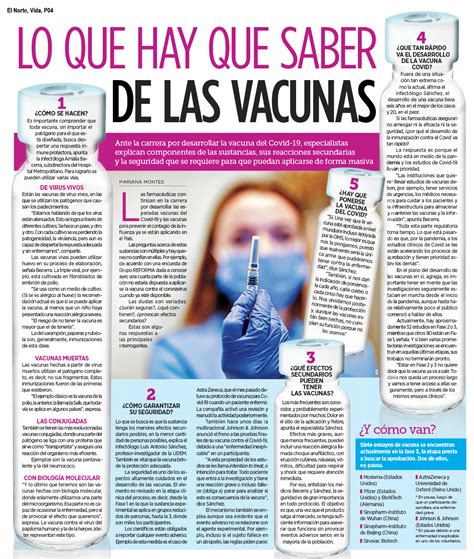 Notas Relacionadas Al COVID 19 Octubre UDEM