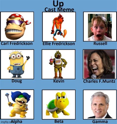 Up Recast Imgflip