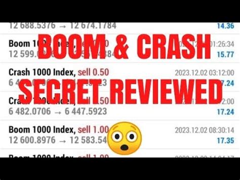 A Secret BOOM CRASH Strategy How To Get 5 Sure Candles Without