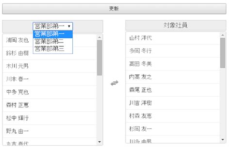 病んでいる モトリー ロール jquery セレクトボックス選択 goenmon jp