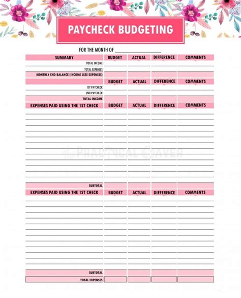 Bi Weekly Budget Printable