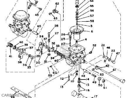 Understanding The Yamaha V Star Carburetor A Comprehensive