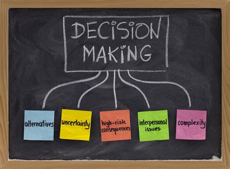 Decision Making Process