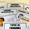 Kit Cartazes De Pronomes Loja Sos Professor Atividades