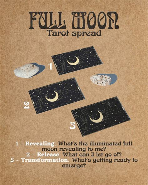 Tarot Reading