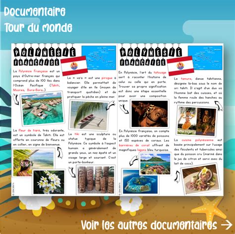 CE1 CE2 Littérature Documentaires Pays
