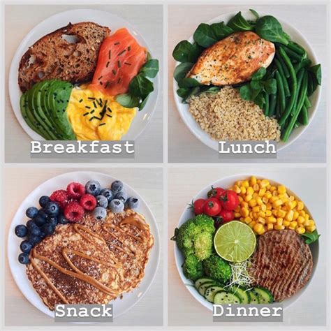 Recette Meal Prep Perte De Poids Automasites