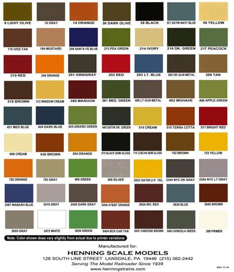 White Exterior Paint Ace Hardware At George Dean Blog