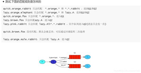 rabbitmq的主题模式和应用场景 rabiitmq的主题模式一般用在哪 csdn博客