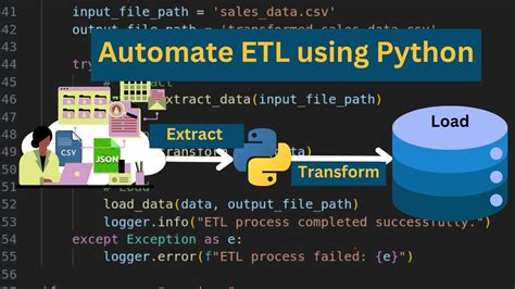 Automate Etl Process Using Python Youtube