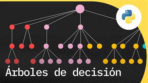 Rboles De Decisi N En Python Machine Learning Youtube