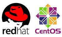 How To A Add And Remove User Account On RHEL CentOS Oracle Linux