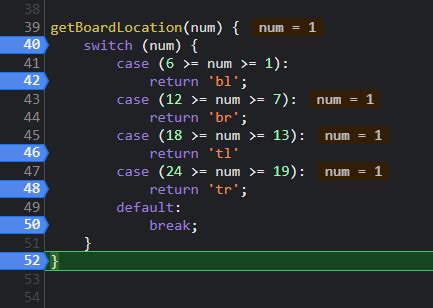 Javascript JS Switch Case Seemingly Goes To Default Stack Overflow