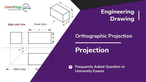 Types Of Projection Engineering Drawing 1st Semester Learn Engg