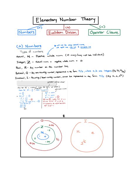 number theory