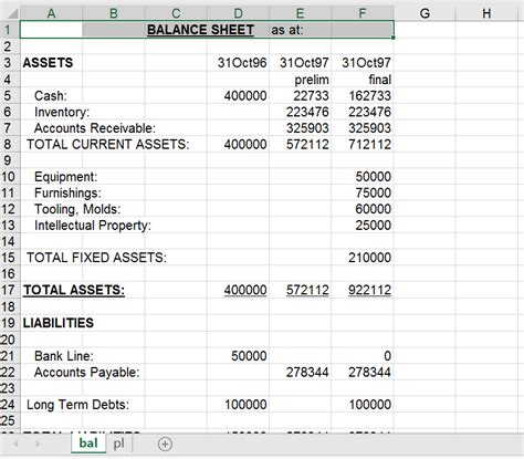Neat Tips About Balance Sheet Is A Statement Of Profit And Loss