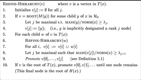 figure 8 from a shortest path algorithm for real weighted undirected graphs semantic scholar