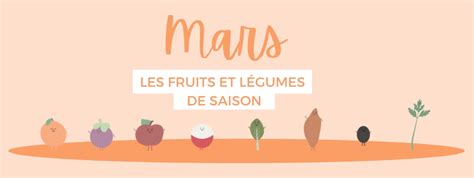 Les Fruits Et Les L Gumes De Mars Cocote
