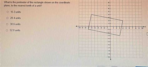 What Is The Perimeter Of The Rectangle Shown On The Coordinate Plane