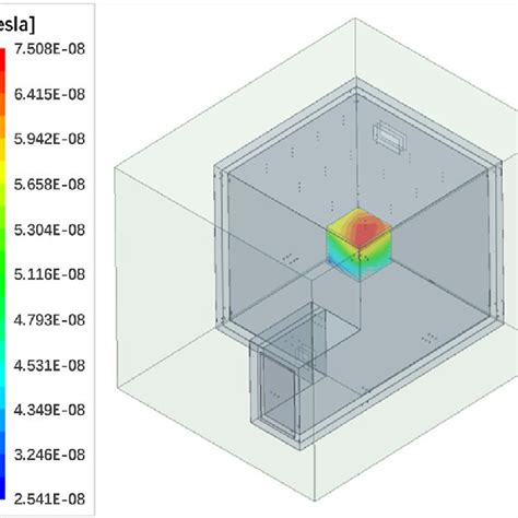 finite element analysis simulation of the msr download scientific diagram