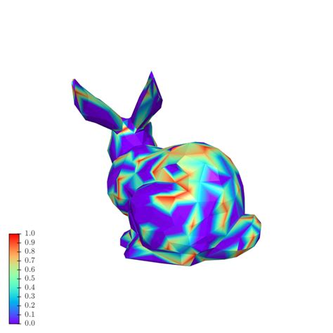 Gallery K D Jupyter Documentation