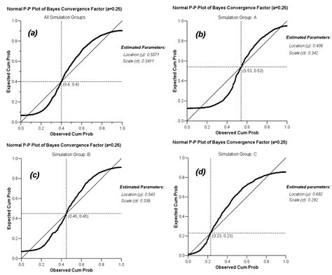 entropy free full text spatially explicit bayesian information entropy metrics for