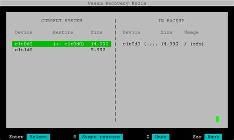 Mapping Target Disk To Source Disk Veeam Agent For Oracle Solaris