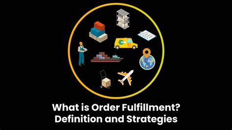 What Is Order Fulfillment Definition And Strategies