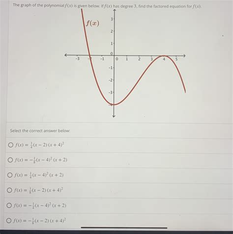 solved the graph of the polynomial f x is given below if f x has degree 3 find the factored