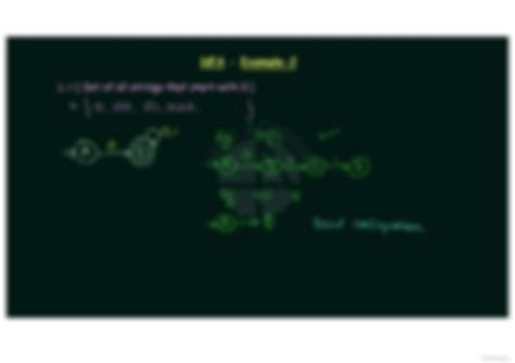 Solution Non Deterministic Finite Automata Studypool