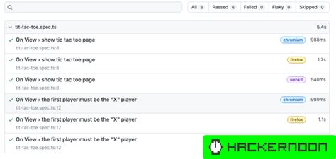 how to write tests with the playwright testing framework hackernoon