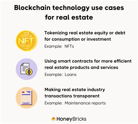 Blockchain In Commercial Real Estate The Ultimate Guide Honeybricks