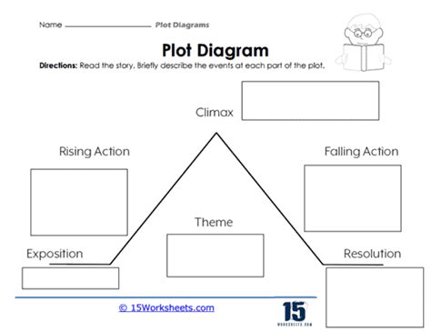 Elements Of A Plot Worksheets