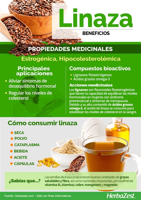 Linaza HerbaZest