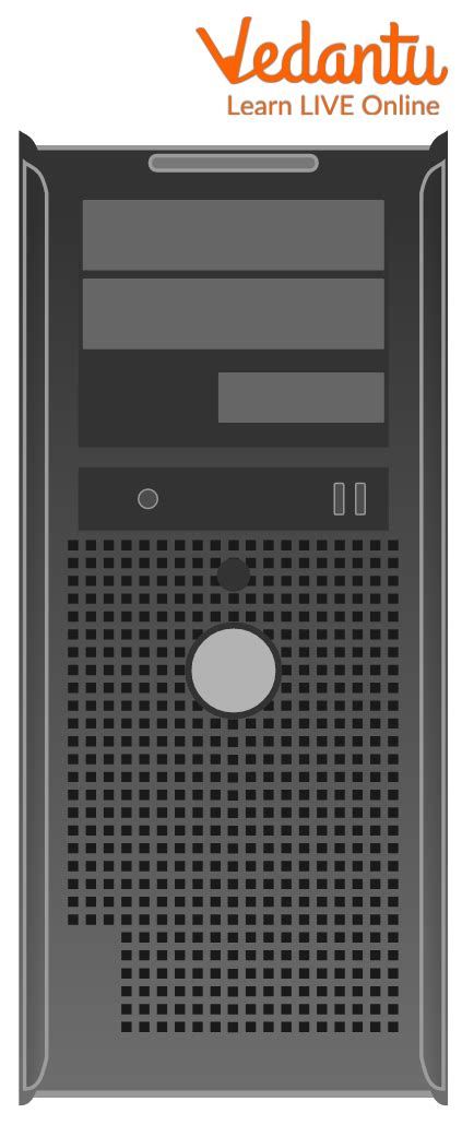 Central Processing Unit Learn Definition Main Parts And Importance