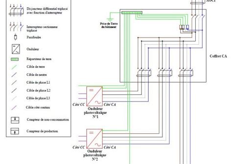 Ludix Schema Electrique Combles Isolation