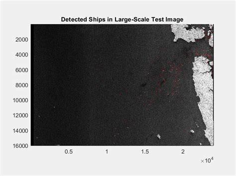 ship detection from sentinel 1 c band sar data using yolox object detection matlab and simulink